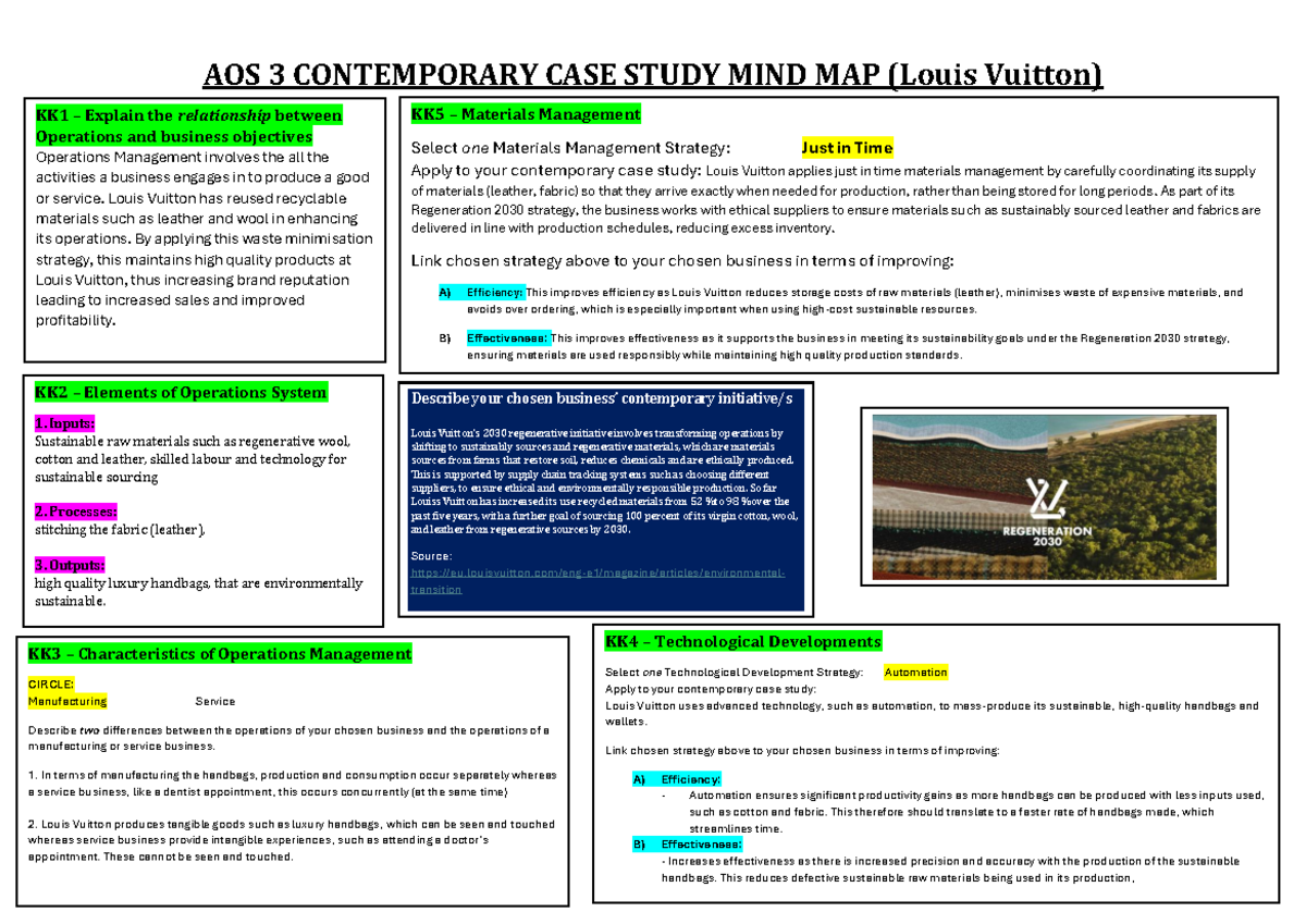 AOS 3 - Contemporary Case Study Mind Map: Louis Vuitton Operations ...