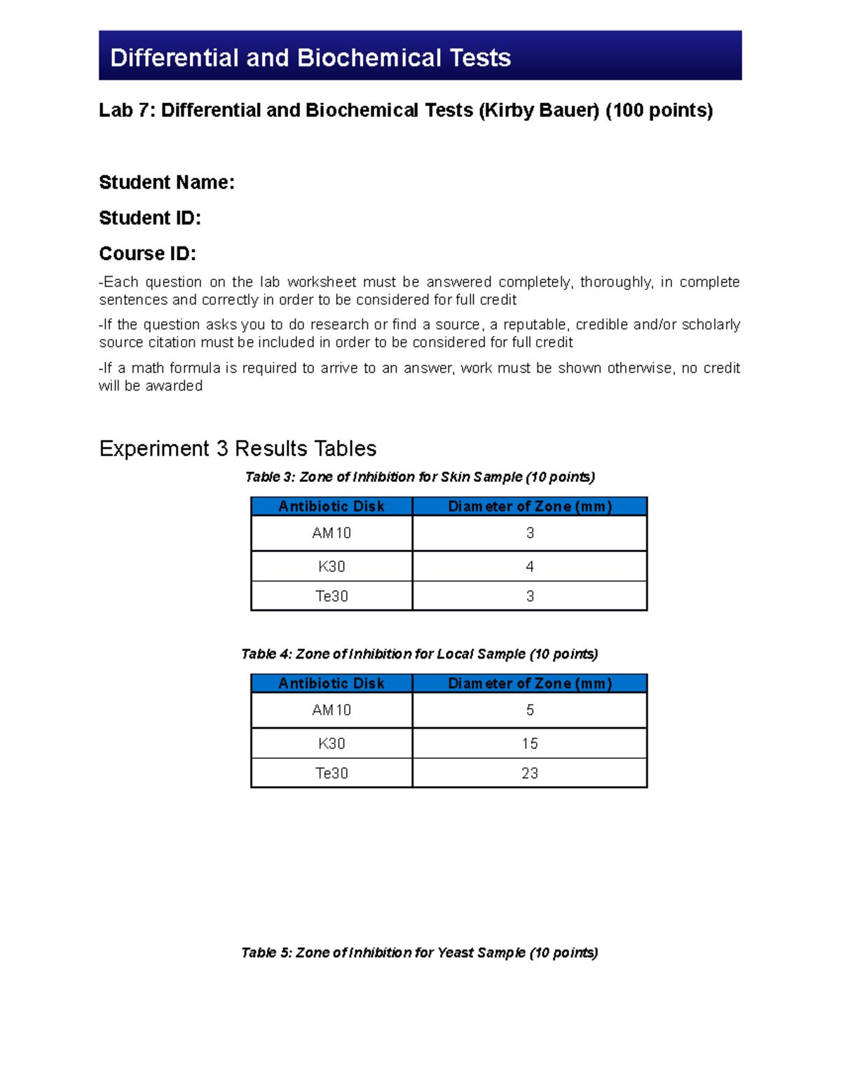 Lab-7-Differential and Biochemical Tests - For example, many bacterial ...