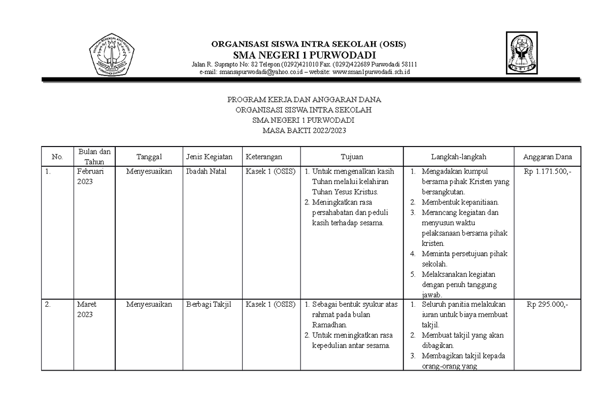Proker Kasek 1 (OSIS) - Program Kerja SMA Negeri 1 Purwodadi 2023 - Studocu