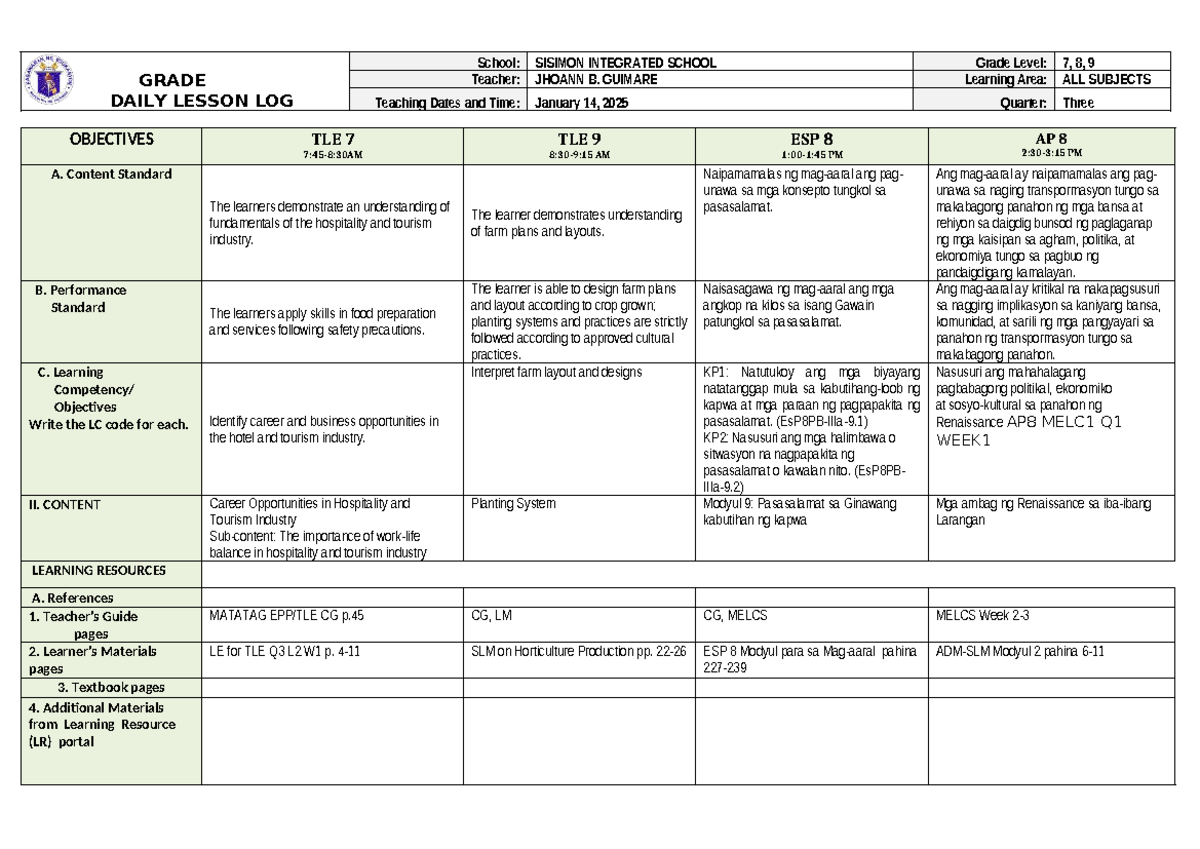 Daily Lesson Log (DLL) for TLE 7, ESP 8, and AP 8 - Jan 14, 2025 - Studocu