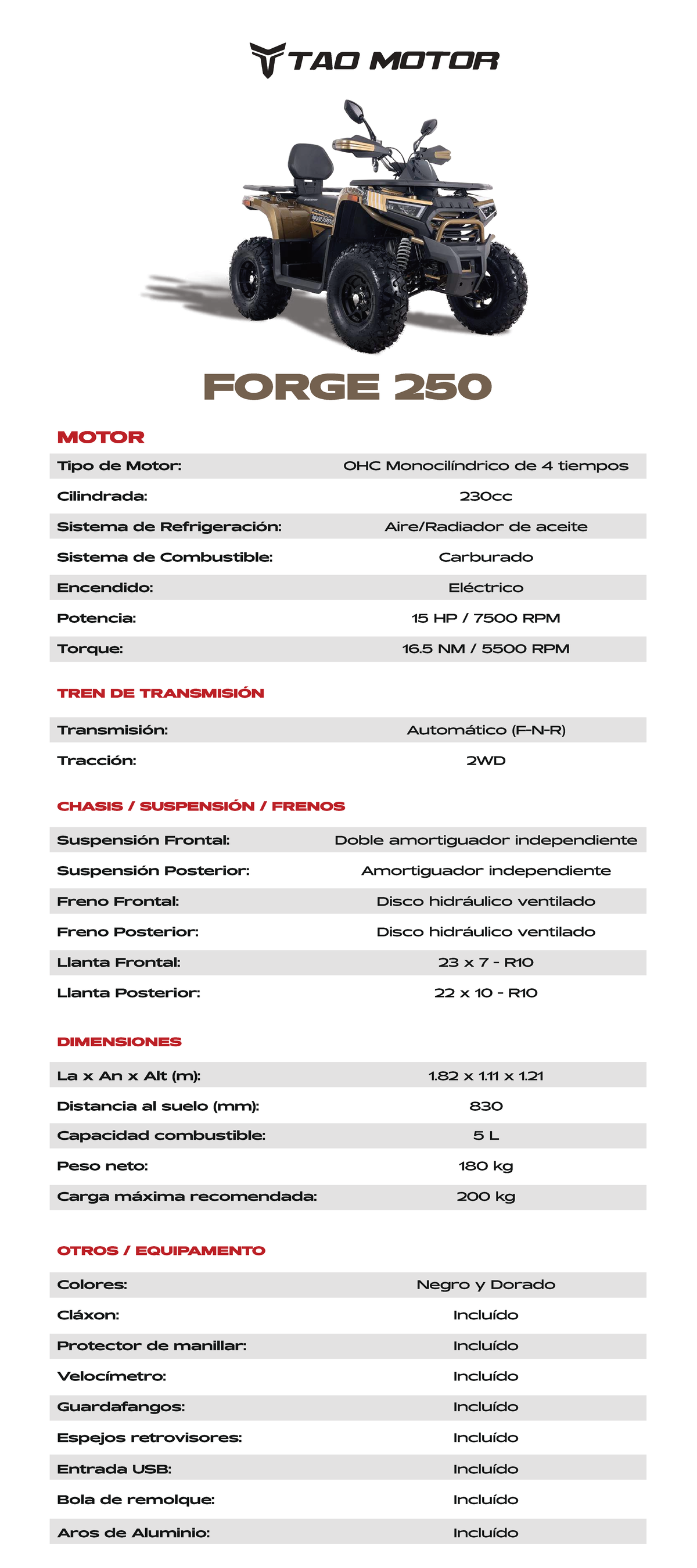 Ficha técnica del motor Forge 250: especificaciones y detalles - Studocu