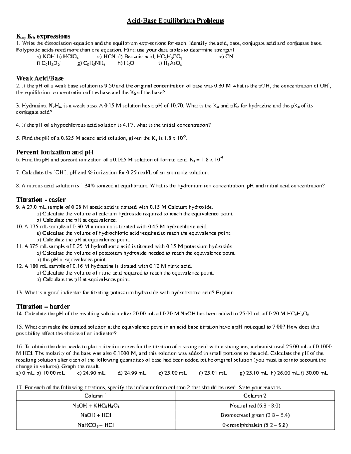 Acid-Base Unit Problems Worksheet (Chem 2) - Studocu