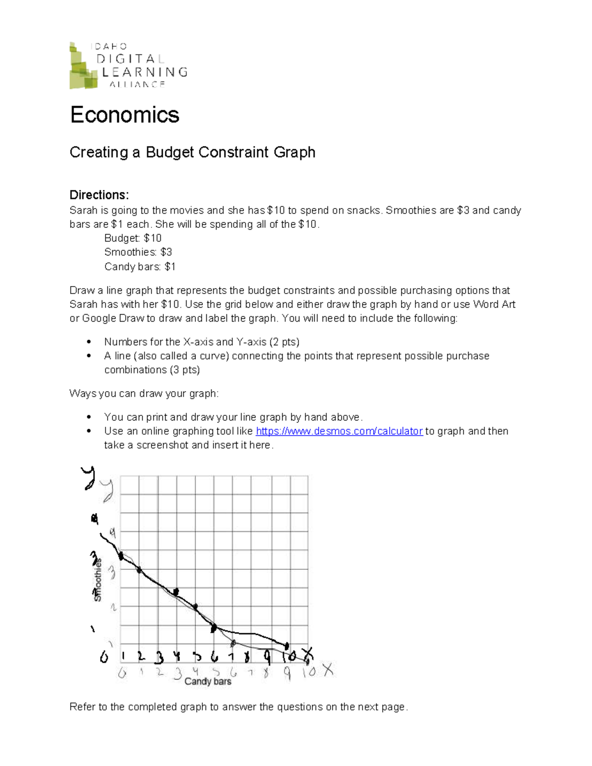 Economics U1A3 Budget Constraint Graph: Movie Snacks Analysis - Studocu