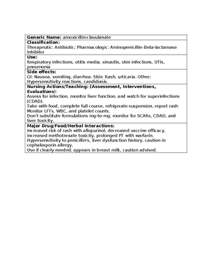 Aspirin drug cards: classification, uses, side effects, and nursing ...