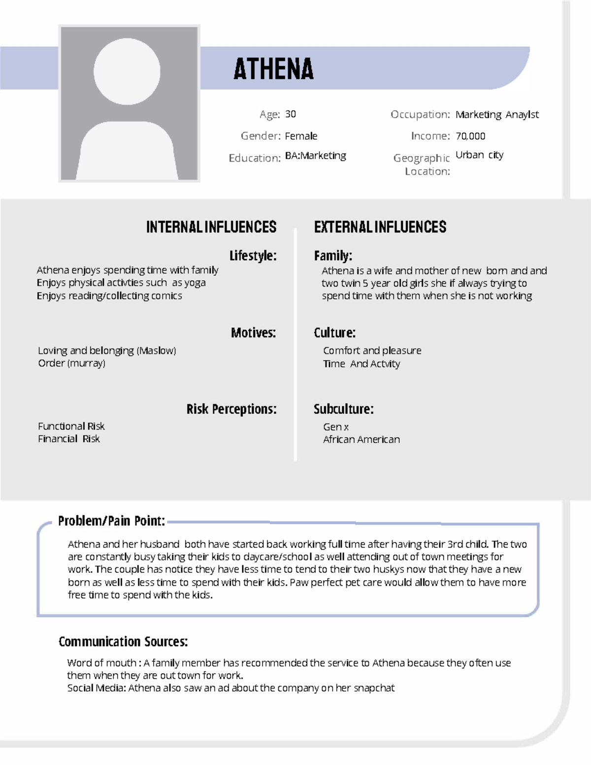 Consumer Persona Template: Athena - A Guide to Internal & External ...