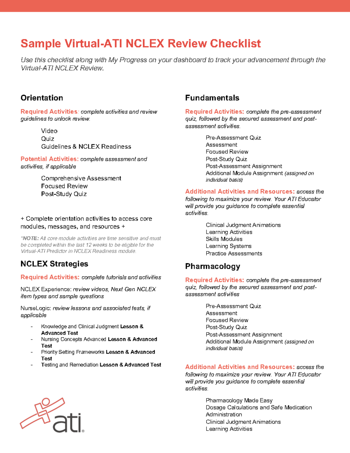 Virtual-ATI NCLEX Review Checklist: Required Activities and Strategies ...