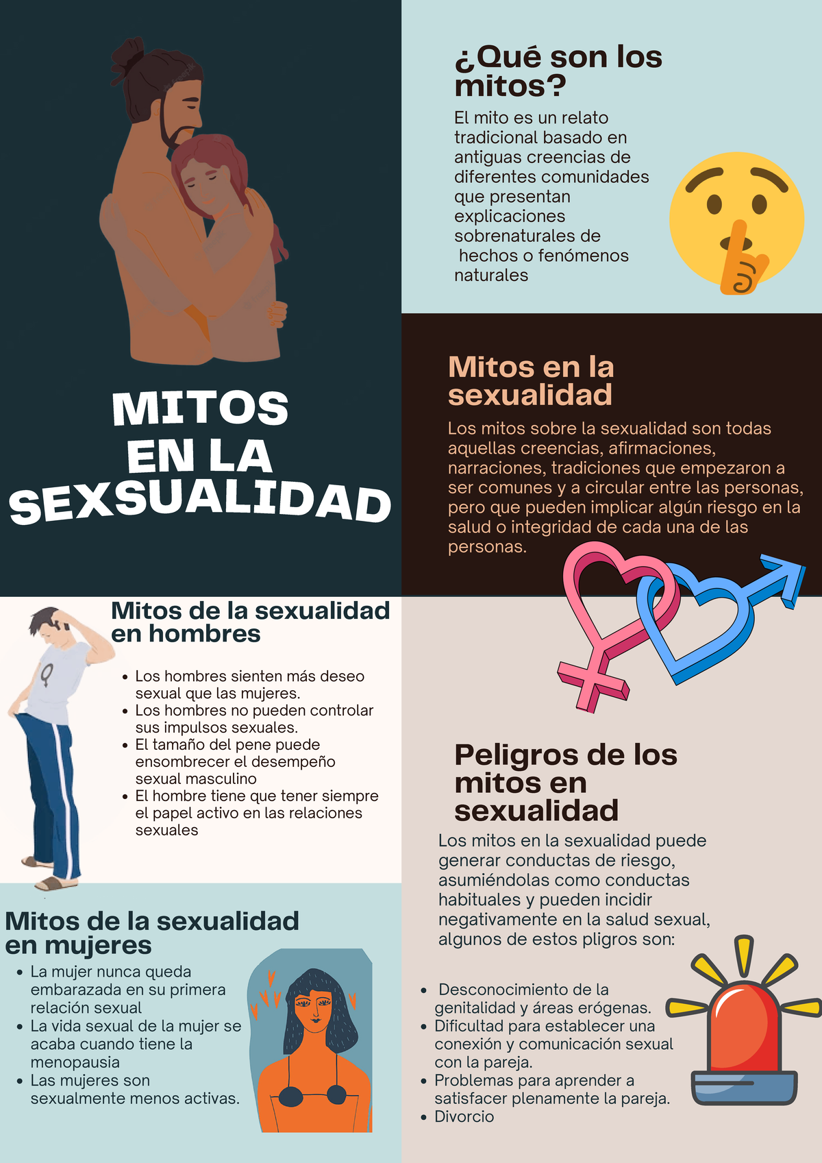 Afiche de mitos en la sexualidad - MITOS EN LA S EX SUALIDA D Los mitos sobre la sexualidad son ...