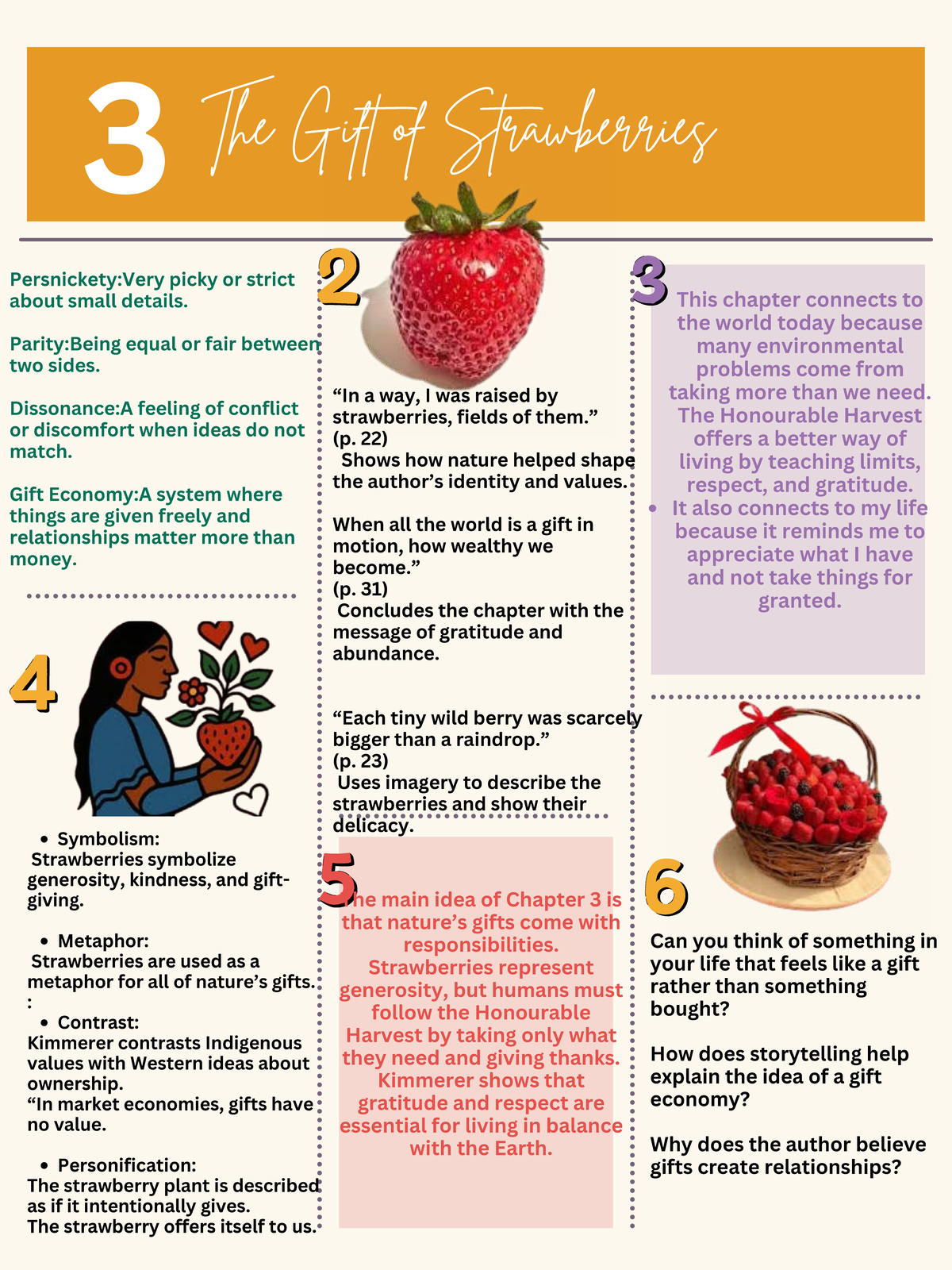 B.S. Chapter 3: The Gift of Strawberries and Its Symbolism - Studocu