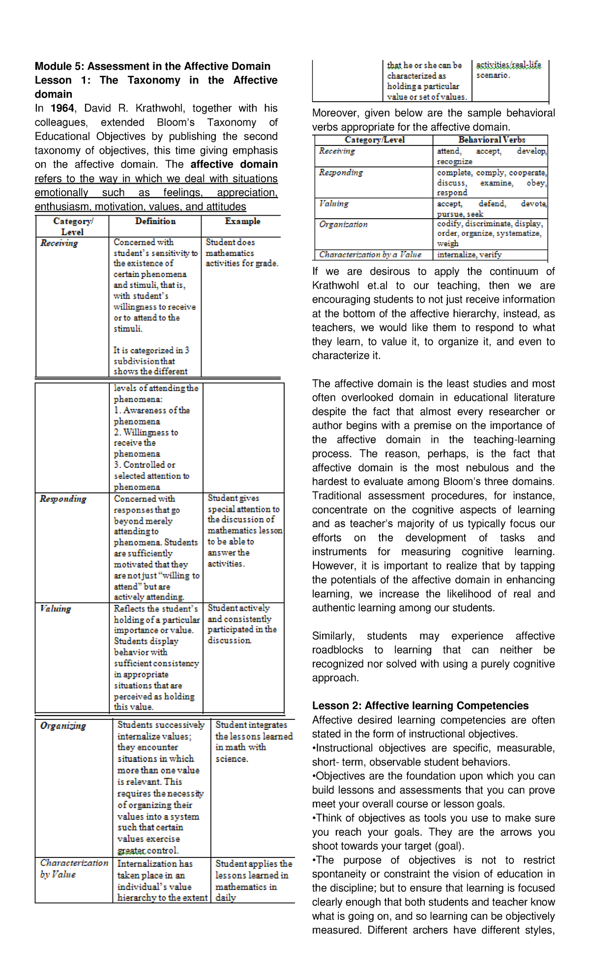Assessment Reviewer for Finals: Module 5 & 6 Overview - Studocu