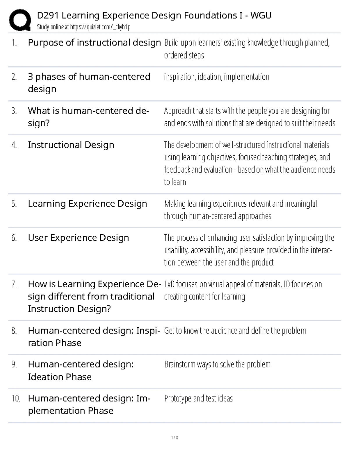 D291 Learning Experience Design Foundations 1 Study Guide - Studocu
