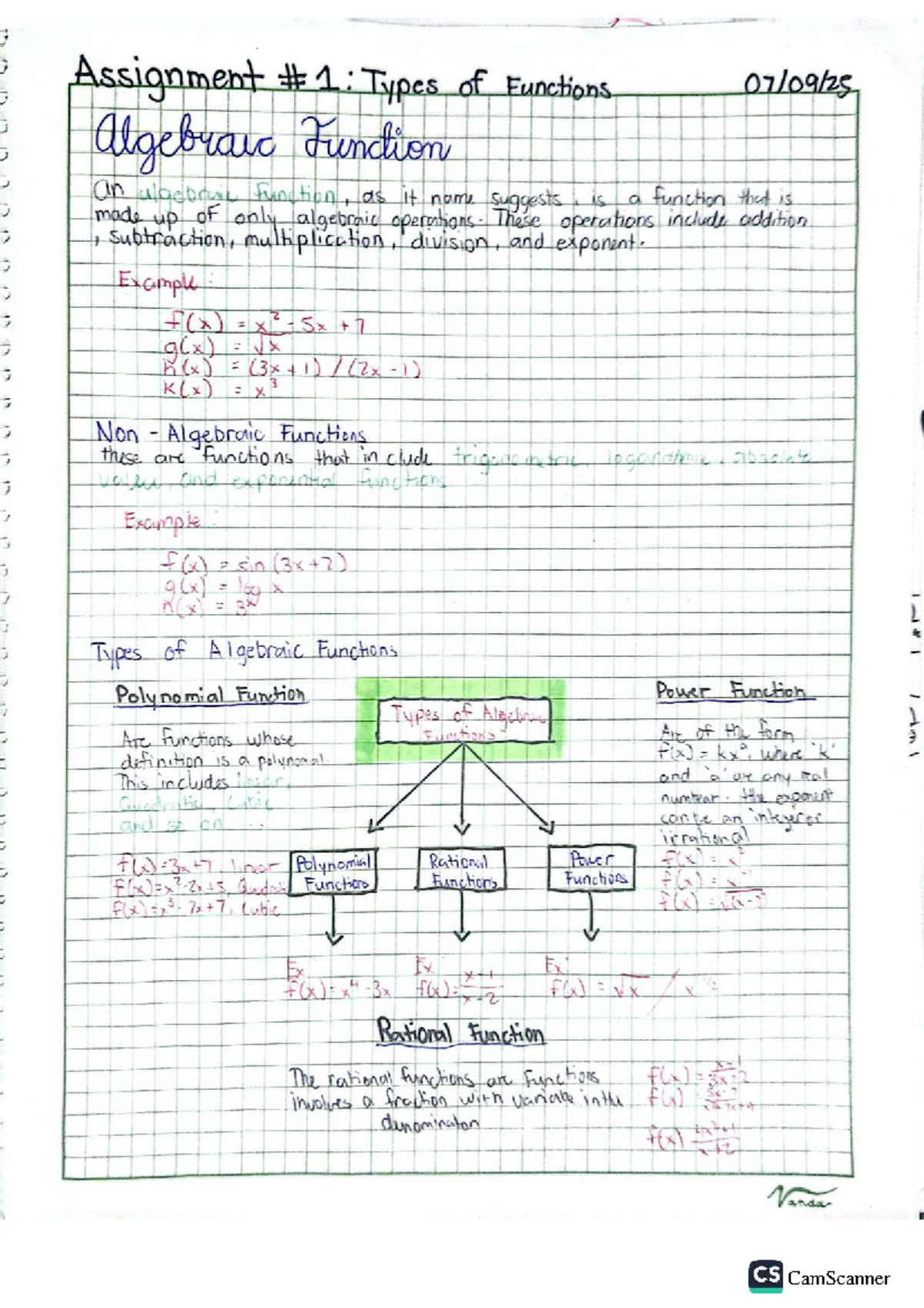 Precalculus Notes: Types of Functions and Their Properties - Studocu