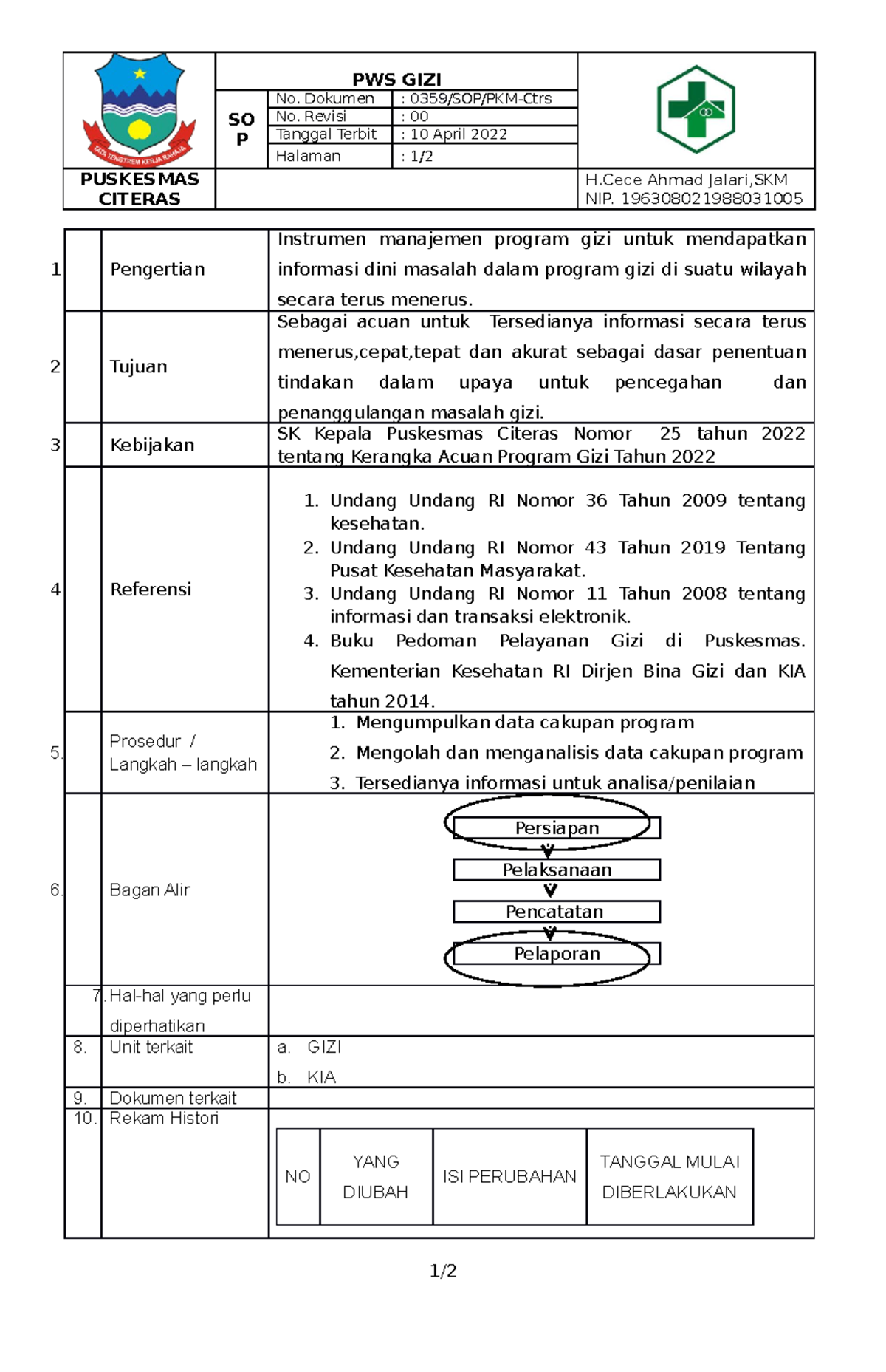 SOP PWS GIZI - Kebijakan dan Prosedur PWS KIA 2022 - Studocu