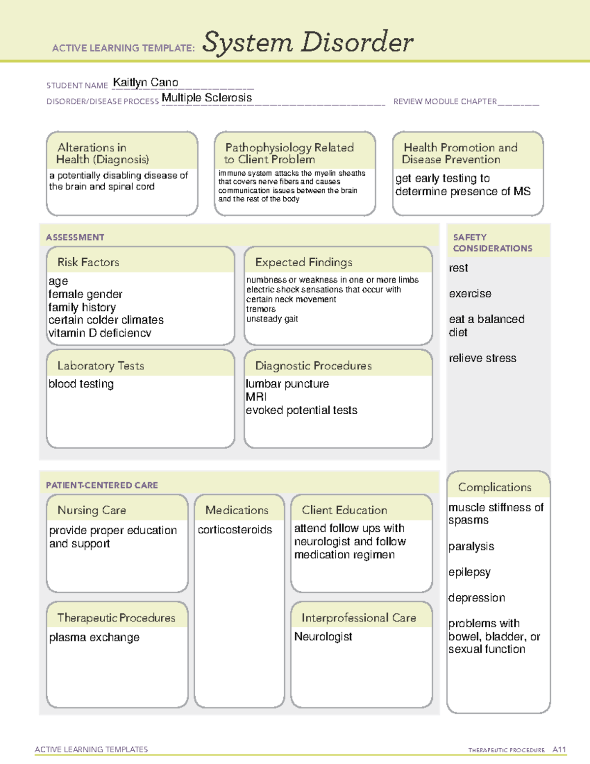 ATI MS Template: Active Learning in Multiple Sclerosis Care - Studocu