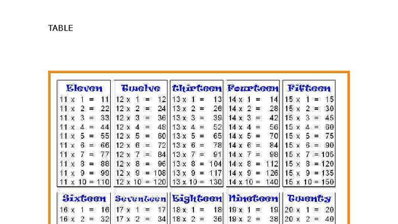 Maths Tables: Multiplication, Prime Numbers & Squares - Studocu