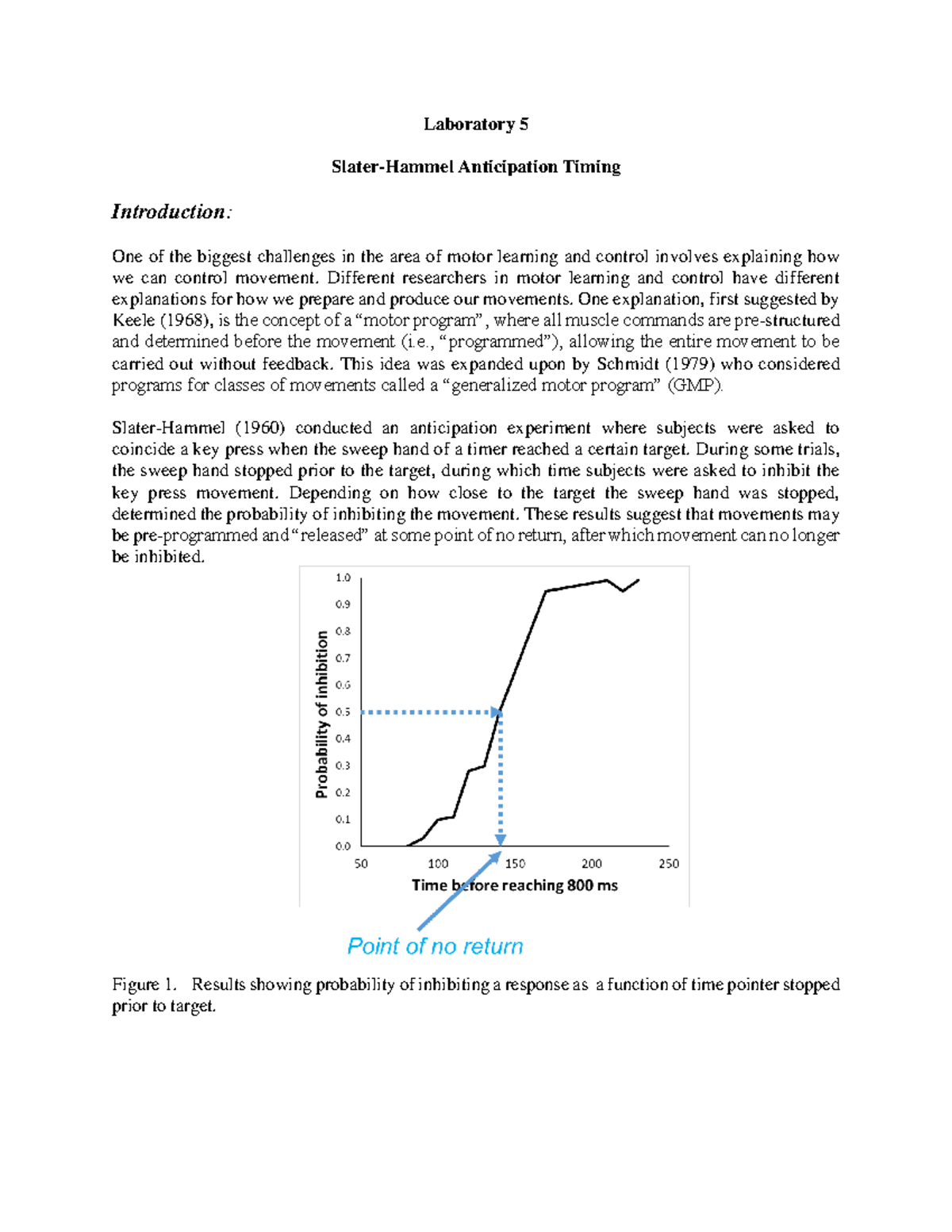 KINE 3020 Lab 5: Slater-Hammel Anticipation Timing Experiment - Studocu