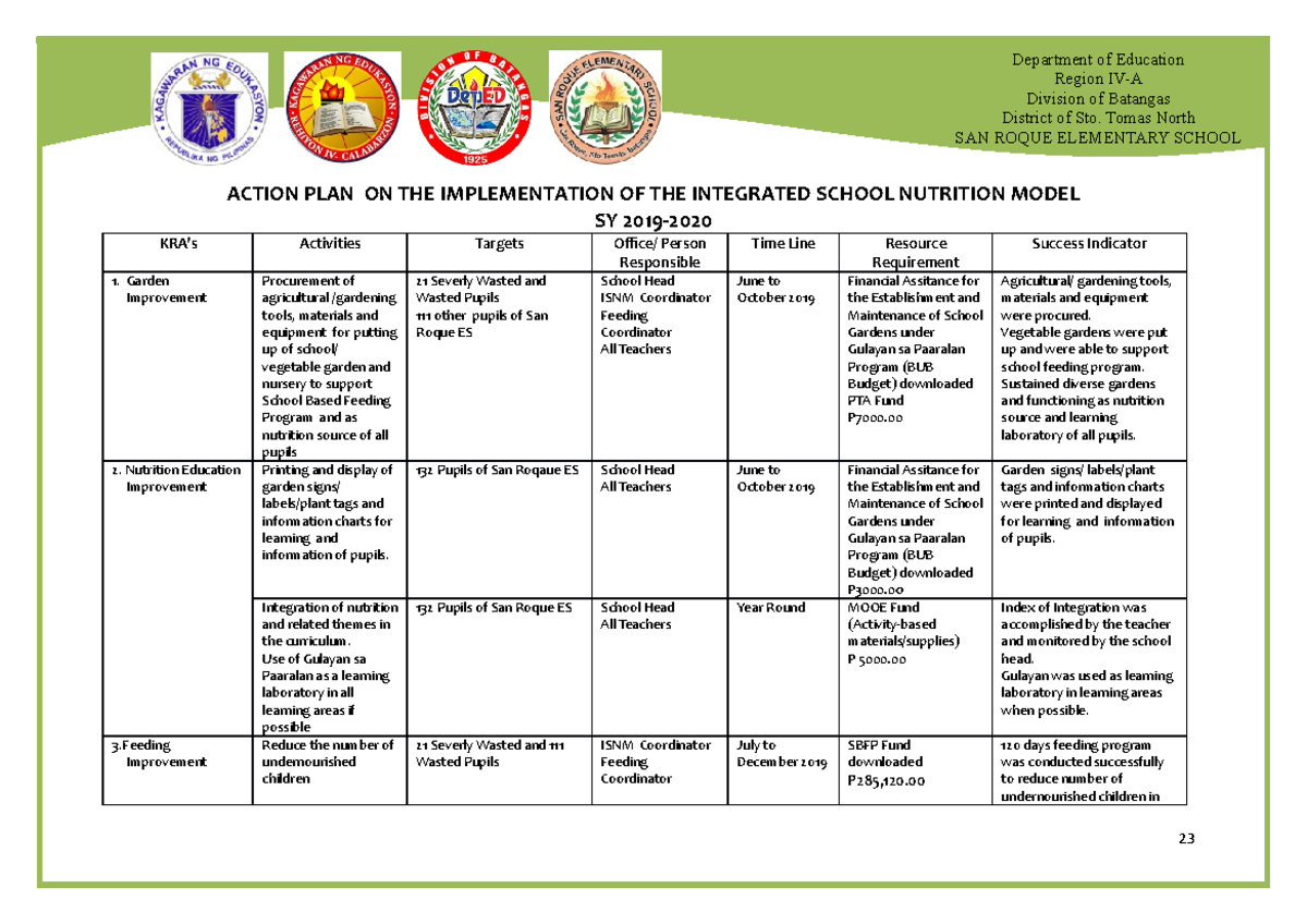 Action-Plan-for-ISNM - ACTION PLAN ON THE IMPLEMENTATION OF THE ...