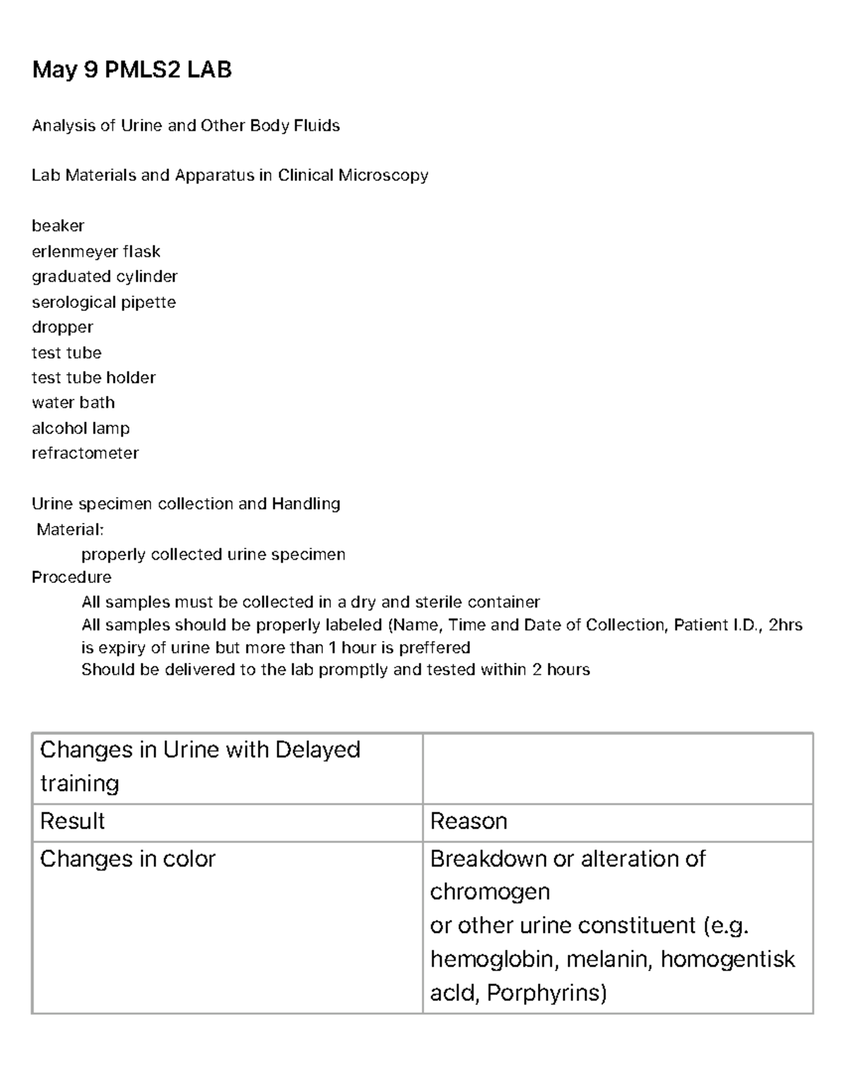 May 9 PMLS2 LAB - Analysis of Urine & Body Fluids in Clinical ...