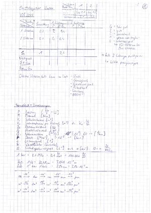 EN 81346 - Wichtige Tabelle - ISO IEC 81346Letzte Ausgabe 2010 ...