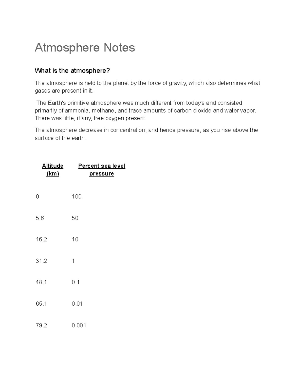 Atmosphere Notes: Understanding Layers and Composition of Earth's ...