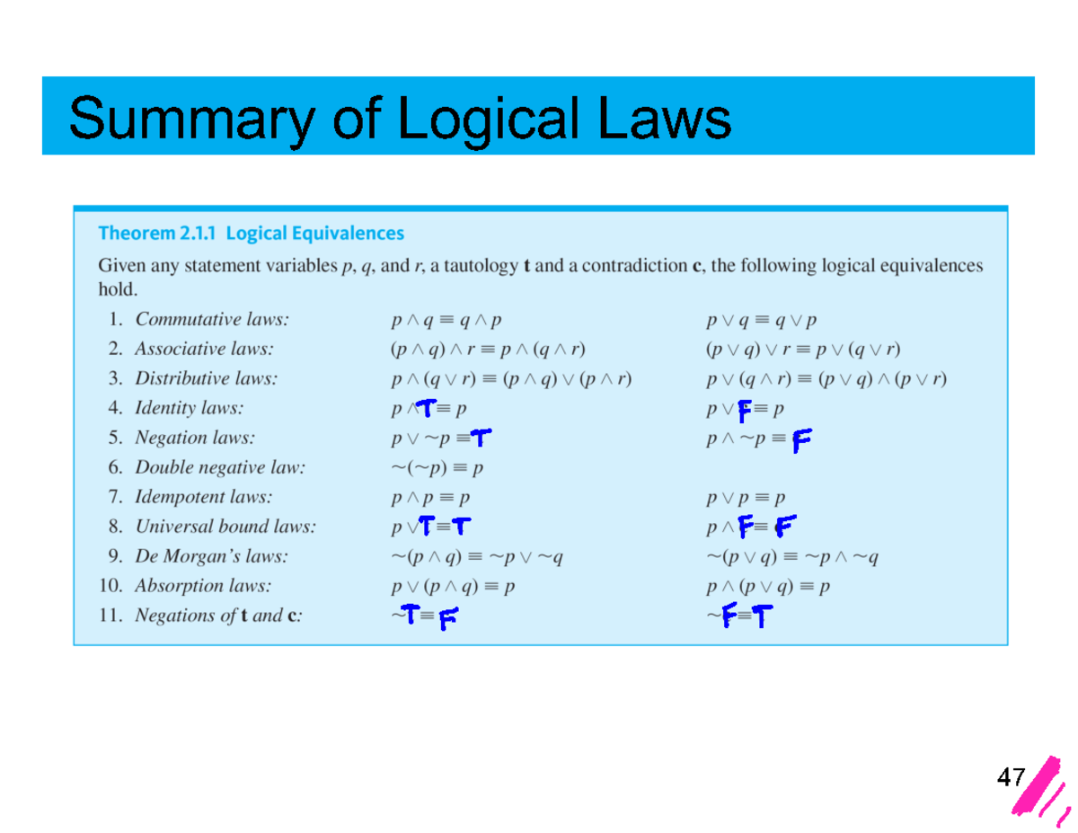 Lecture 3 - Logical Equivalence (Part2) - 47 Summary of Logical Laws T ...