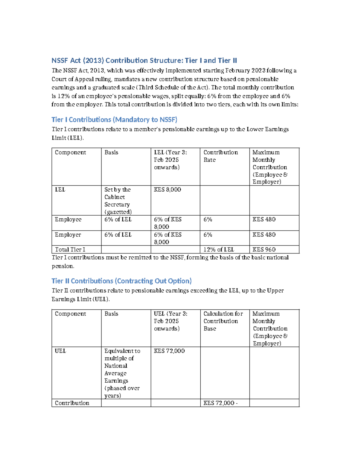 NSSF Act 2013: Understanding Tier I & II Contribution Structure - Studocu