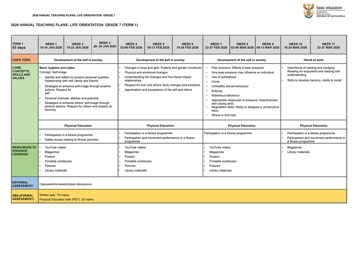 2026 ATP: Life Orientation Grade 7 Teaching Plans Overview - Studocu