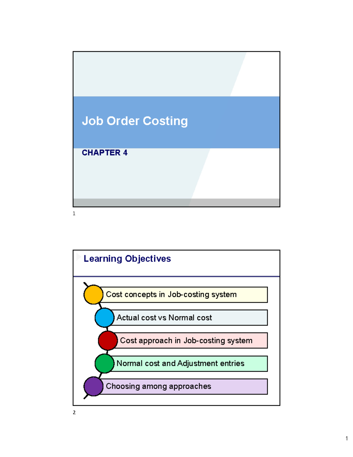 C3 Job Order Costing 3 - Job Order Costing CHAPTER 4 Learning ...