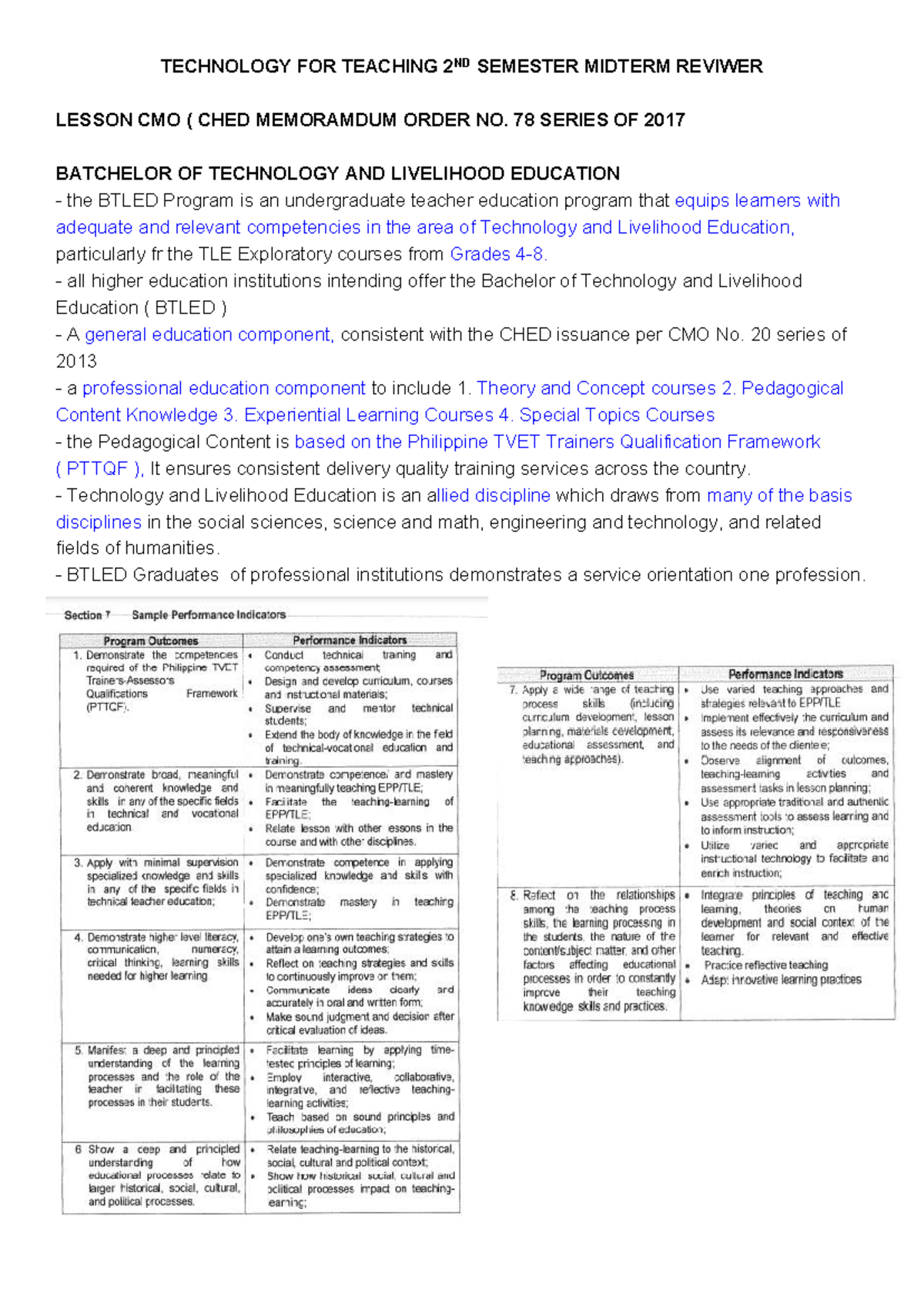 Technology FOR Teaching 2ND Semester Midterm Reviw - TECHNOLOGY FOR ...