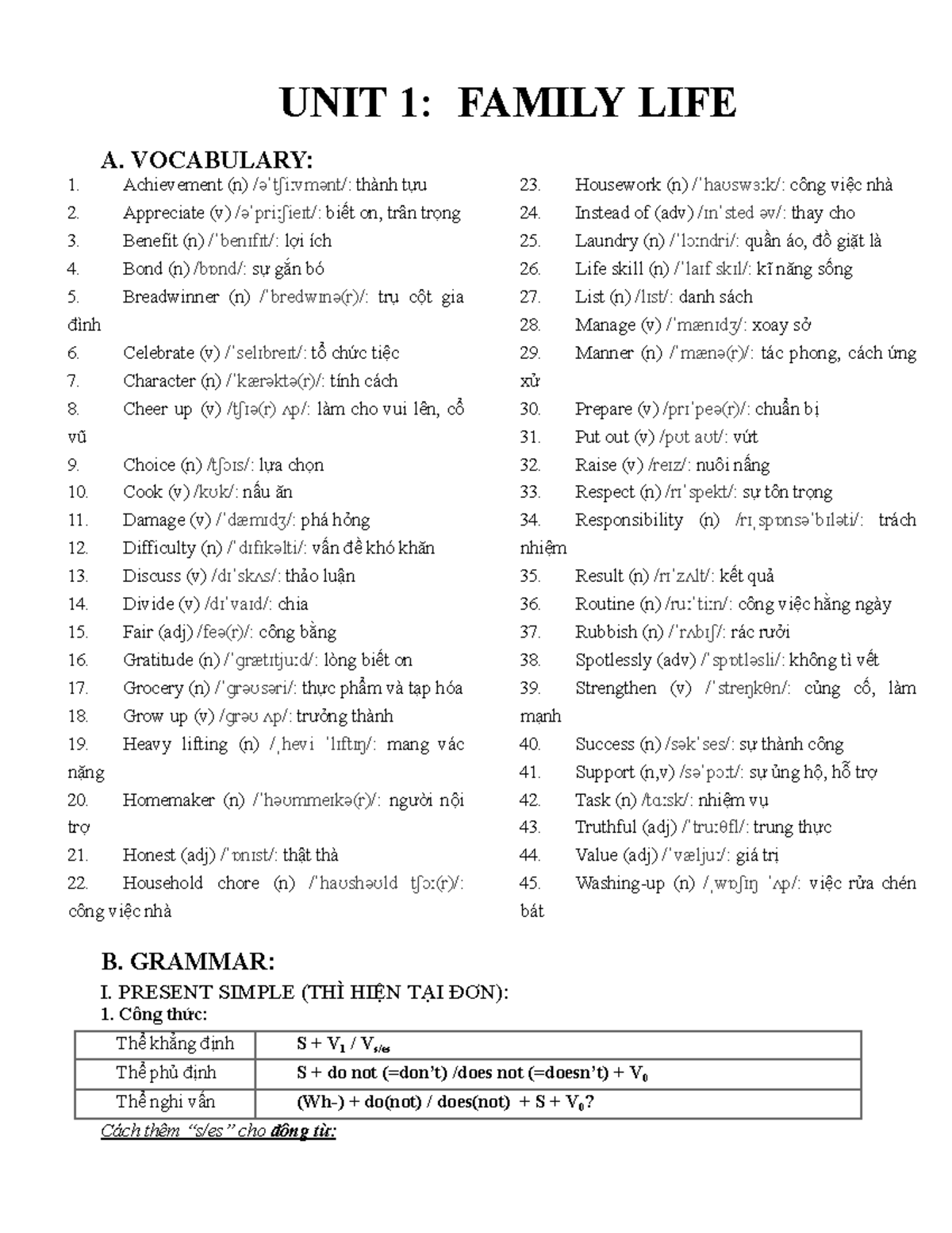 UNIT 1: FAMILY LIFE - Vocabulary & Grammar Overview for HS - Studocu