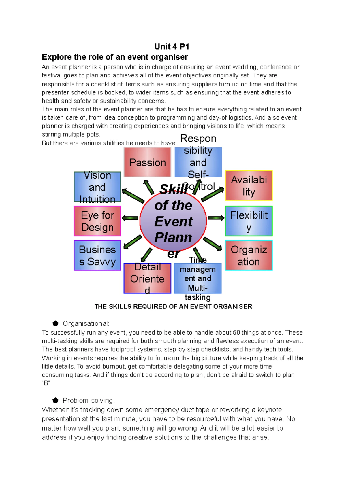 Unit 4 Assignment 2 Business 202021 Managing An Event Unit 4 Assignment 2 Managing An Event