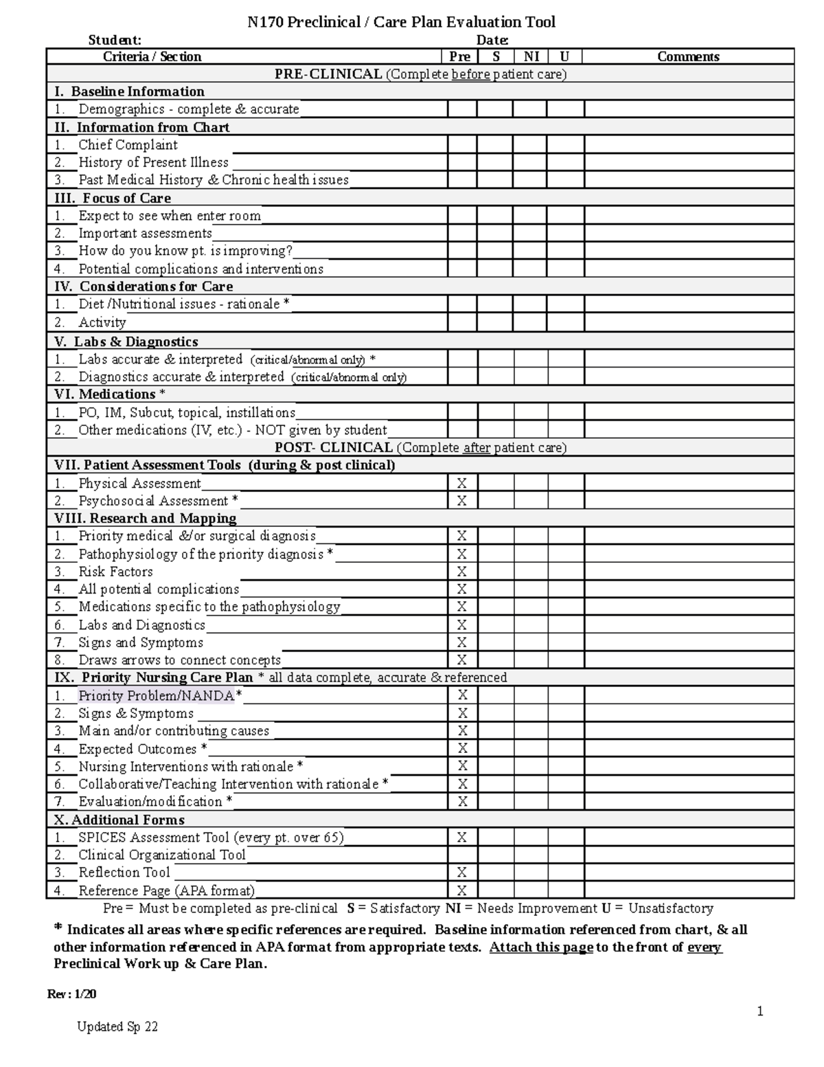Mona Hernandez Care Plan vSim Mona Hernandez care plan - N170 ...