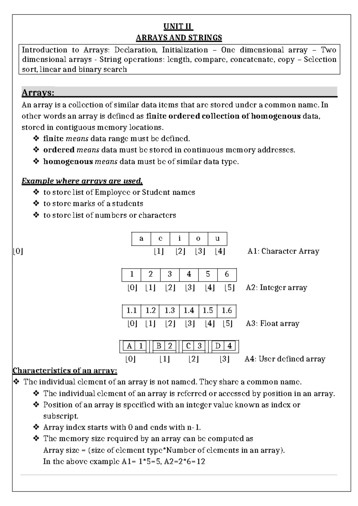 C Language Cheat Sheet Code With Harry C Language Cheatsheet Haris
