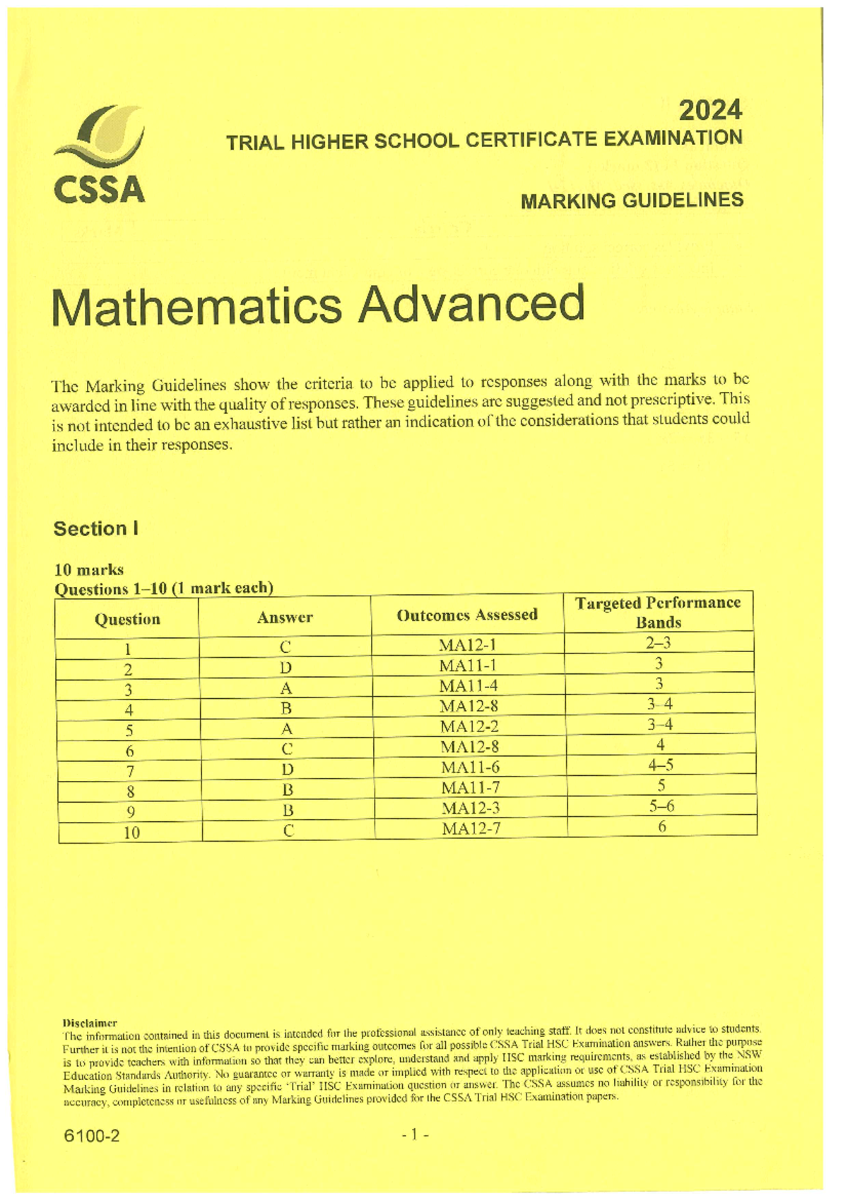 CSSA 2U HSC 2024 Trial Exam Marking Guidelines - Mathematics Advanced ...
