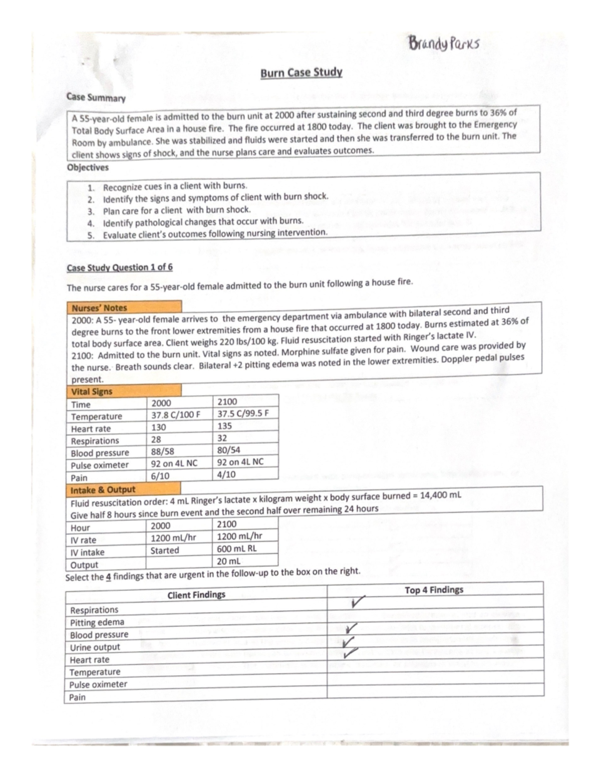 Burn Case Study: Management of Second and Third Degree Injuries - Studocu
