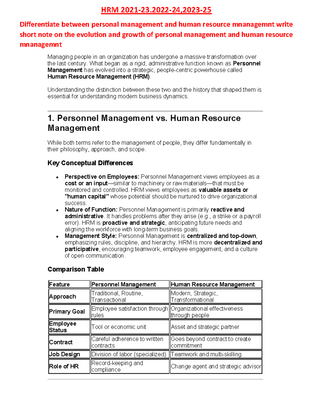 Human Resource Management (HRM) Evolution and Significance: A ...