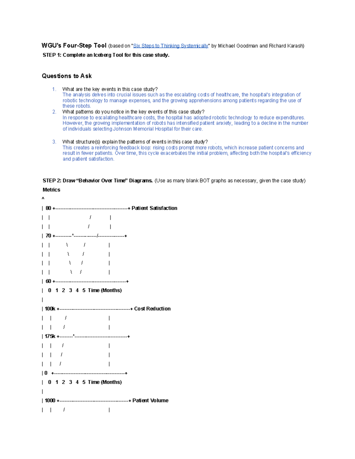 WGU Task 3 Case Study: Analyzing Healthcare Robotics Impact on Patients ...