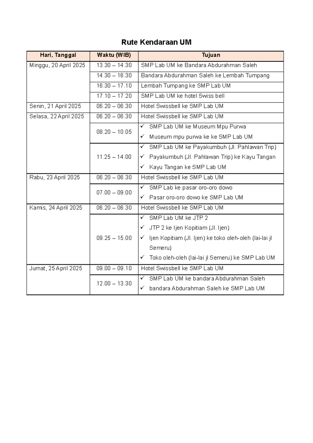 Rute Kendaraan UM: Contoh Perjalanan 20-25 April 2025 - Studocu