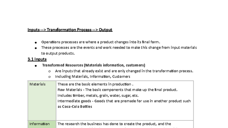 Processes of Ops - Inputs, Transformation, and Outputs - Studocu