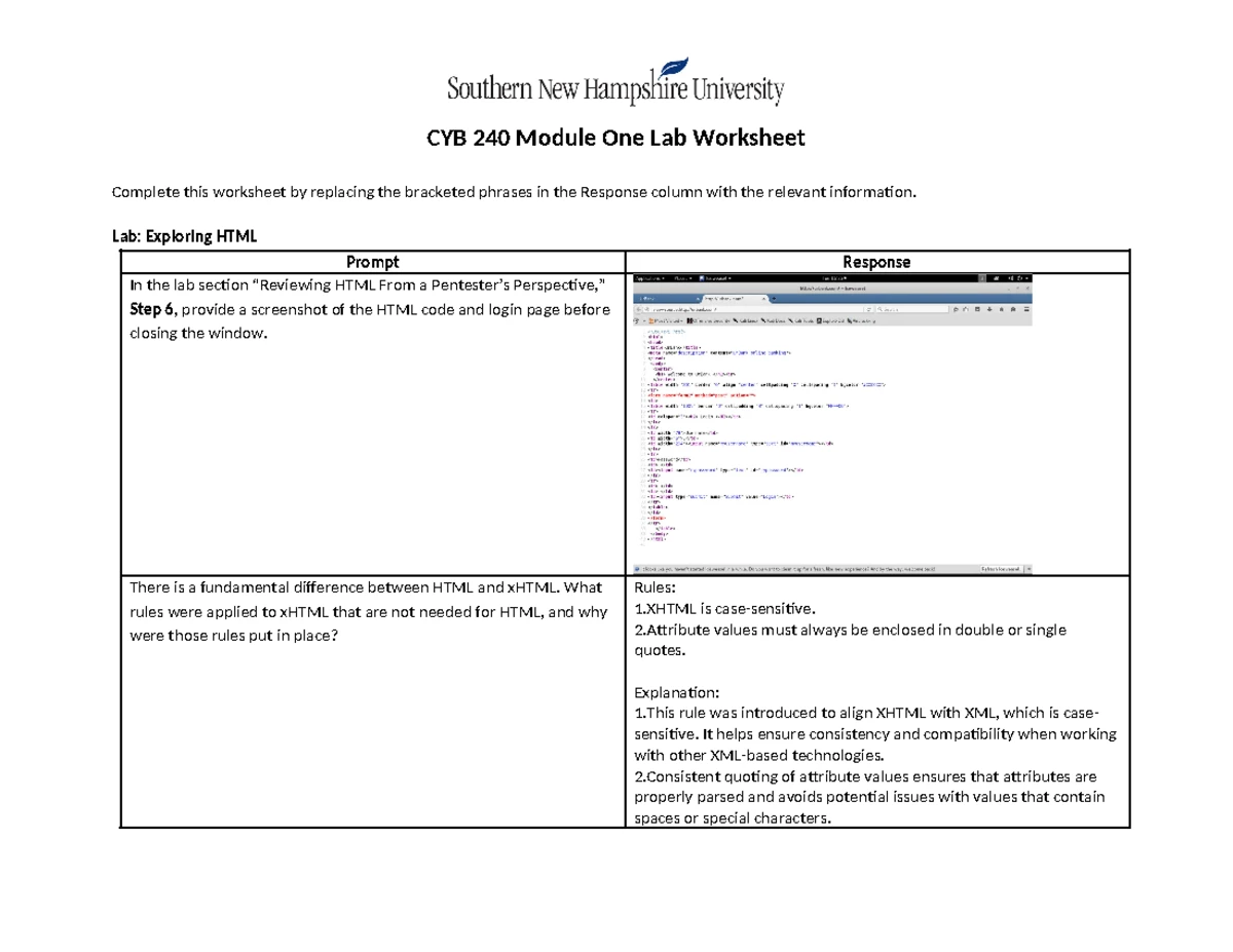 CYB 240 Project 1 6-3 - 6-3 Project One Vulnerability Summary Report CYB 240 Alexandra ...