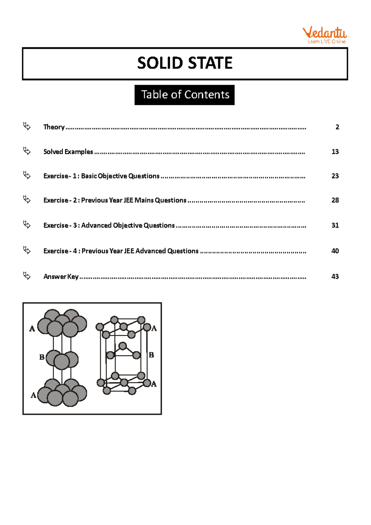 @iitwale join Solid state - Table of Contents Theory Solved Examples ...