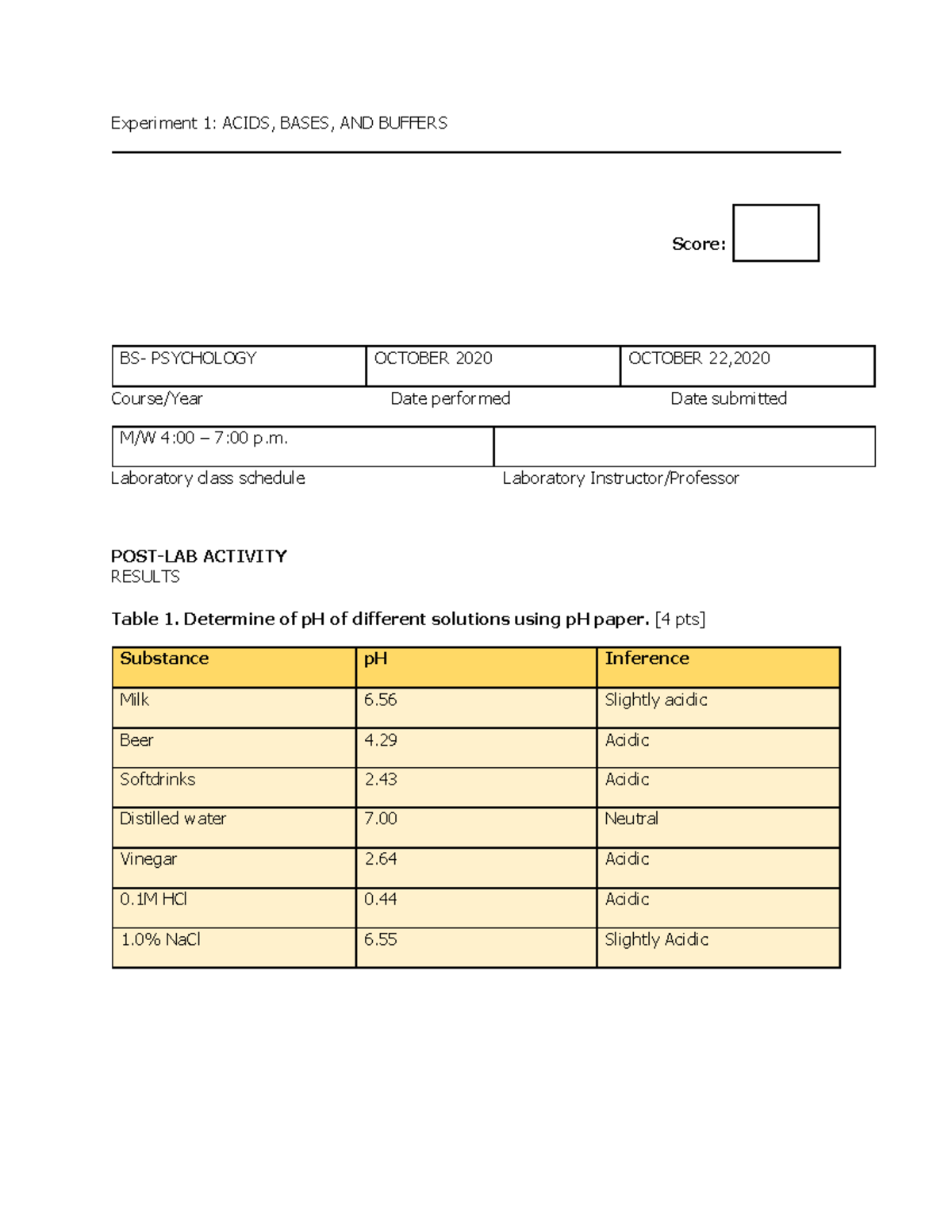 Acid Bases and Buffers Post-Lab Activity - Experiment 1: ACIDS, BASES ...