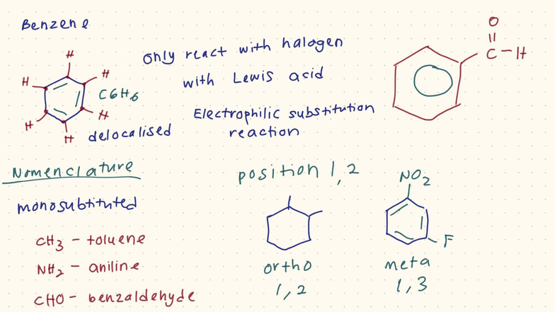 Chapter 5: Benzene Reactions - CHM258 Lecture Notes - Studocu