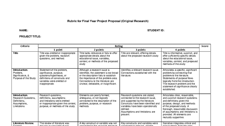 FYP 4: Rubric for Final Year Project Proposal (Original Research) - Studocu