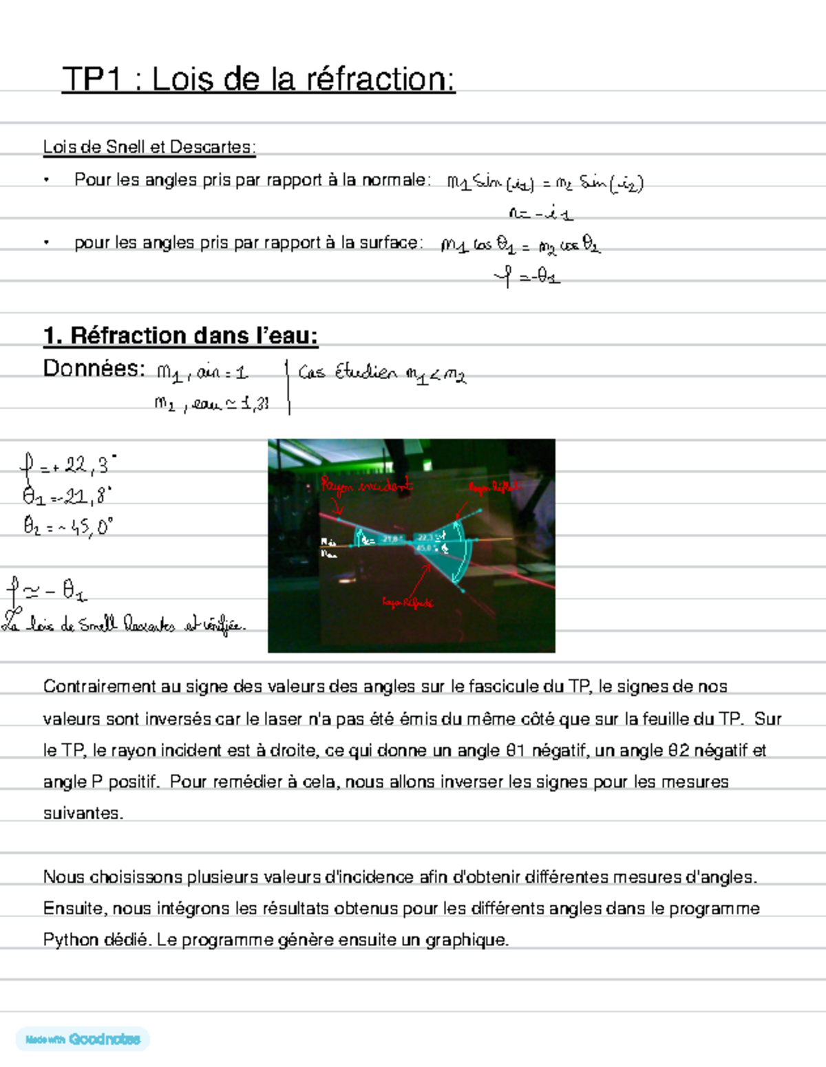 Compte rendu TP1 Optique L1: Étude de la Réfraction et Loi de Snell ...