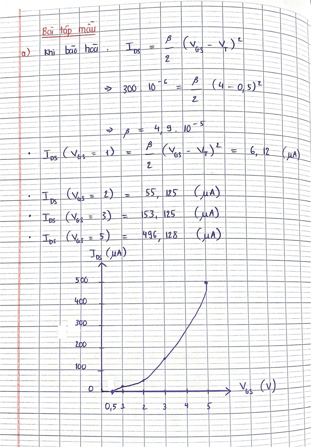 Khao Sat Nmoskhong Ly Tuong 01 - GS 2 300 Analysis - Studocu