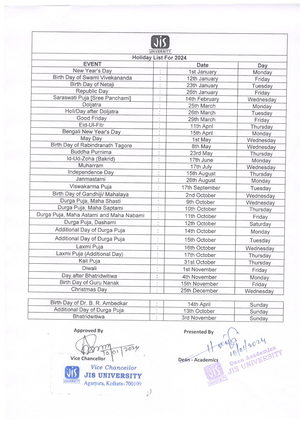Letter of Motivation (LOM SOP) for University of Passau - Letter of ...