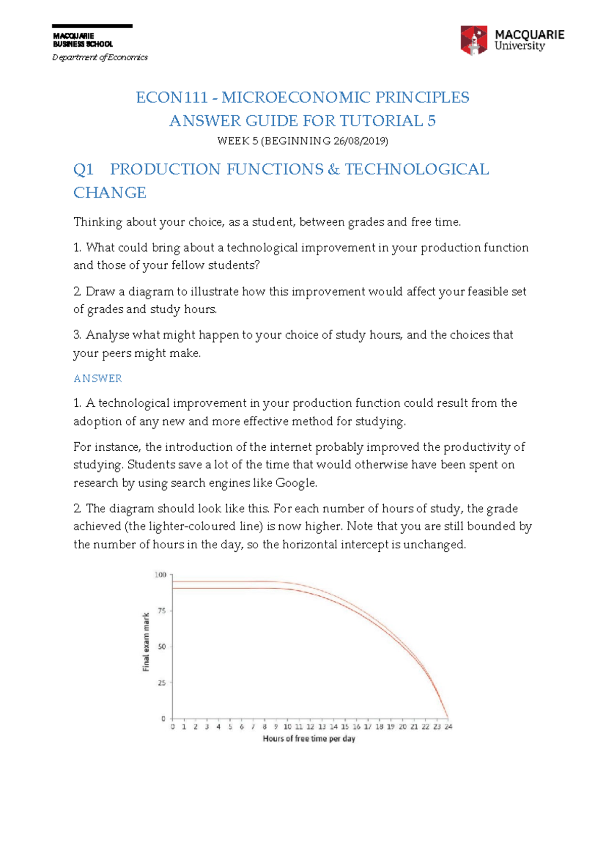 ECON111 S2 2019 Tutorial 5 - Answer Guide - Department of Economics ...