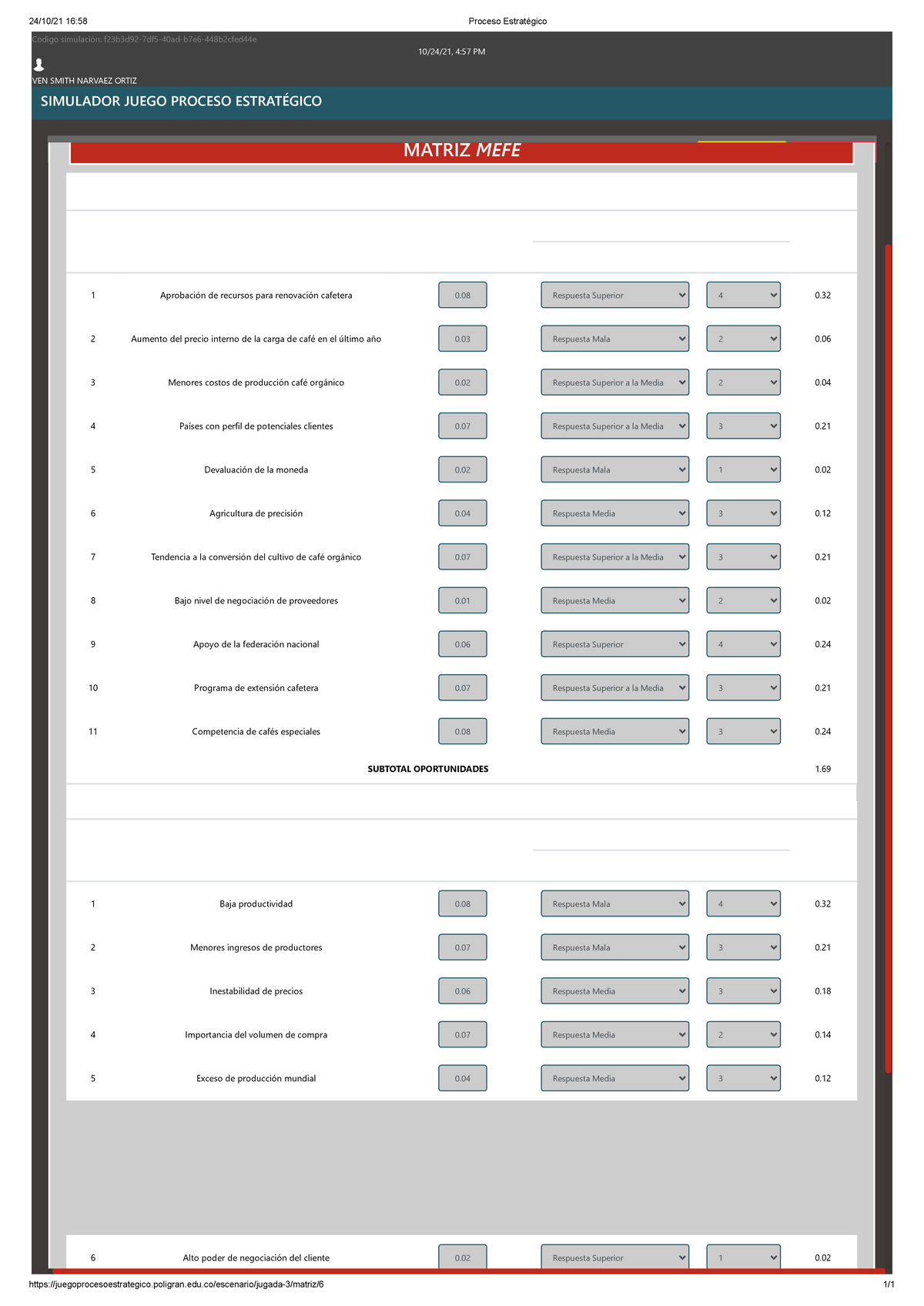 Matriz MEFE del Proceso Estratégico 3-1: Análisis de Oportunidades y ...