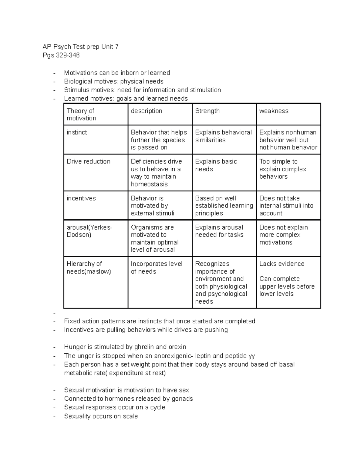 AP Psych Unit 7 - Notes to review before test on unit 7. Notes include ...