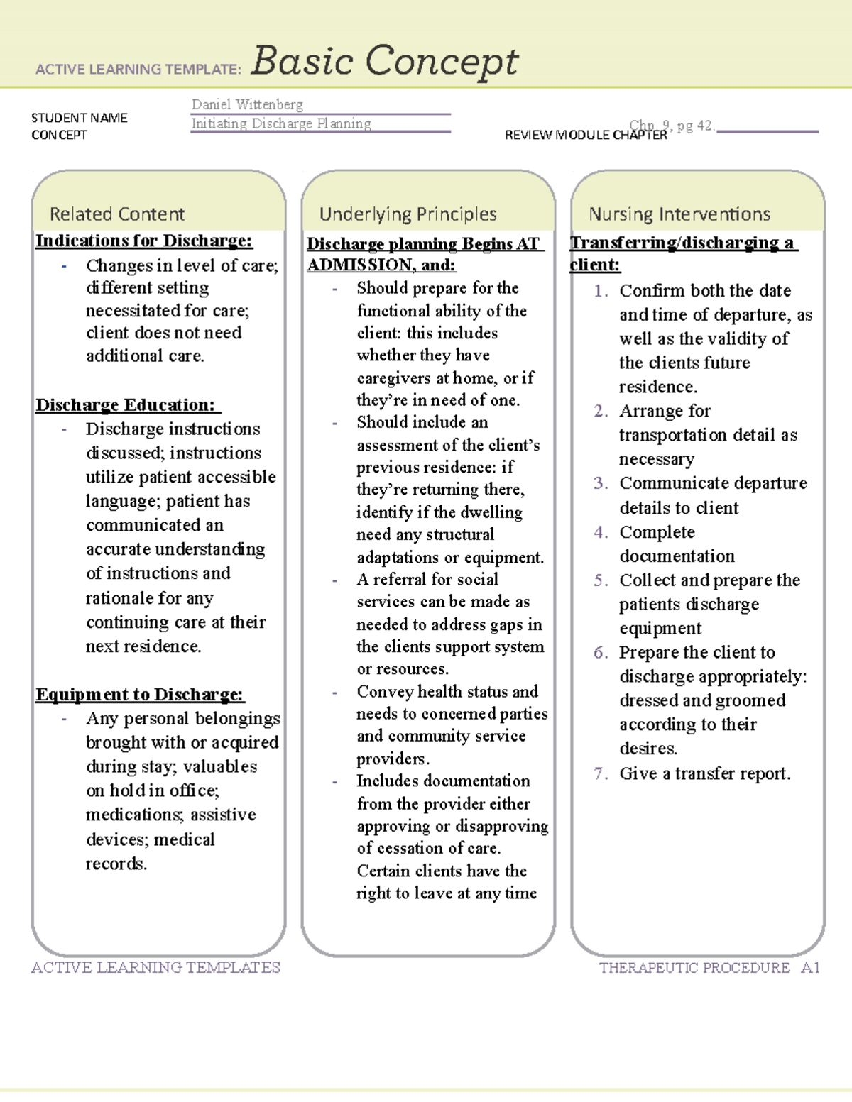 NUR 450 Discharge Planning Remediation: Active Learning Template - Studocu